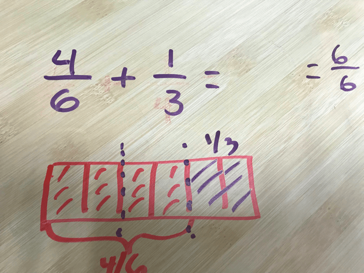 Making Sense of Adding Fractions – Making Sense of Mathematics