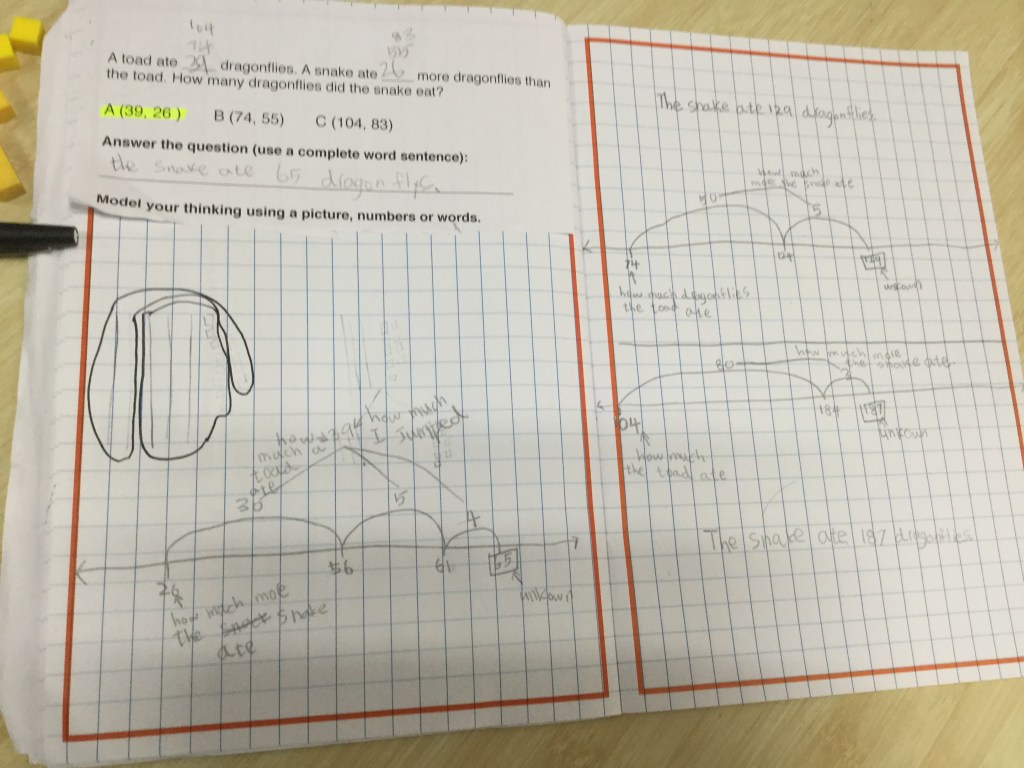 Using a Student-Centered-Approach in Your Math Lesson – Making Sense of ...