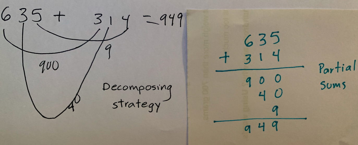 Essential Component of an Effective Math Lesson – Making Sense of ...