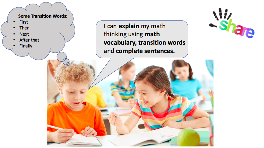 Making Sense of Mathematics