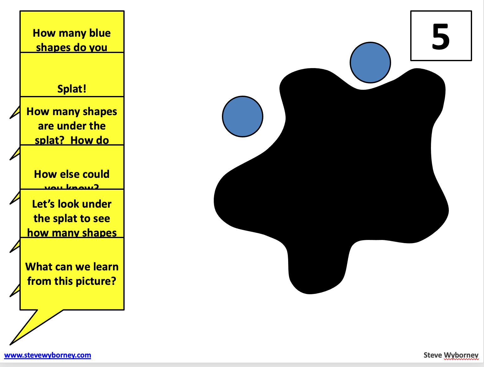 Developing Number Sense in the Early Years – Making Sense of Mathematics