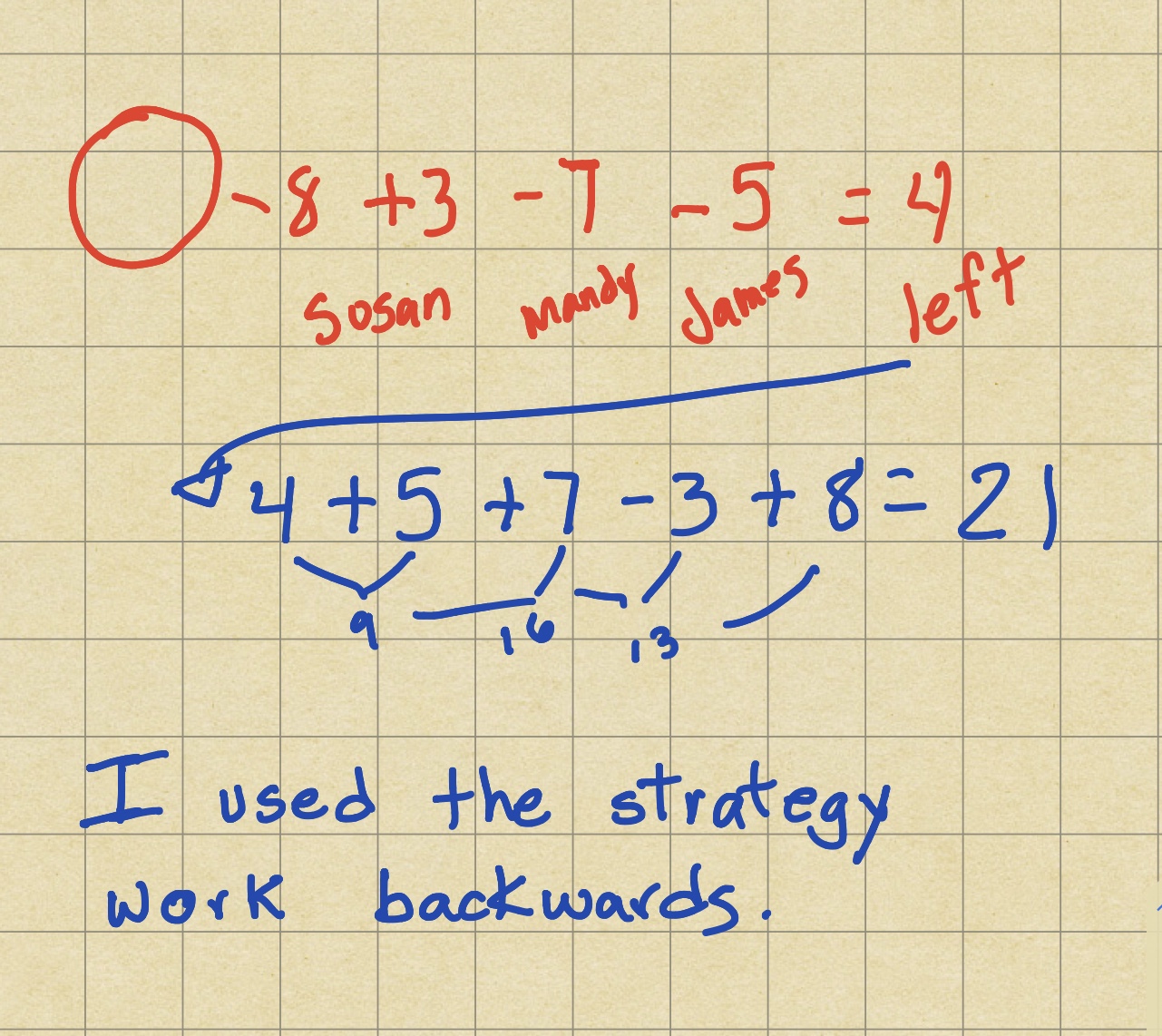 Teaching and Learning Through Problem Solving – Making Sense of Mathematics