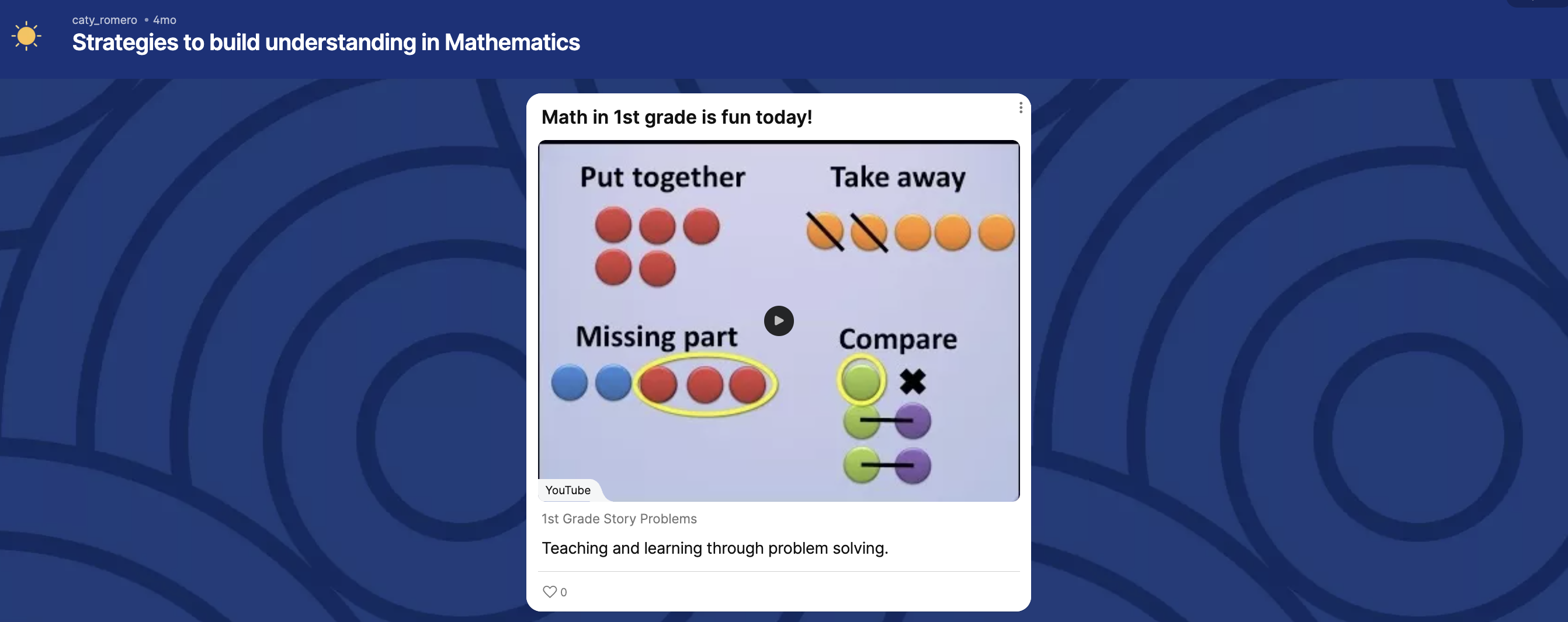 Padlets Other Resources Making Sense Of Mathematics